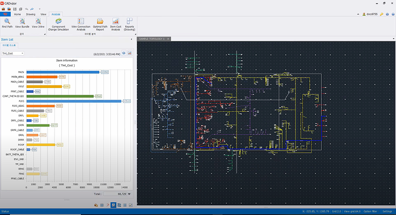 CADvizor Electrical CAD Software │ Wiring Harness Design & Simulation ...