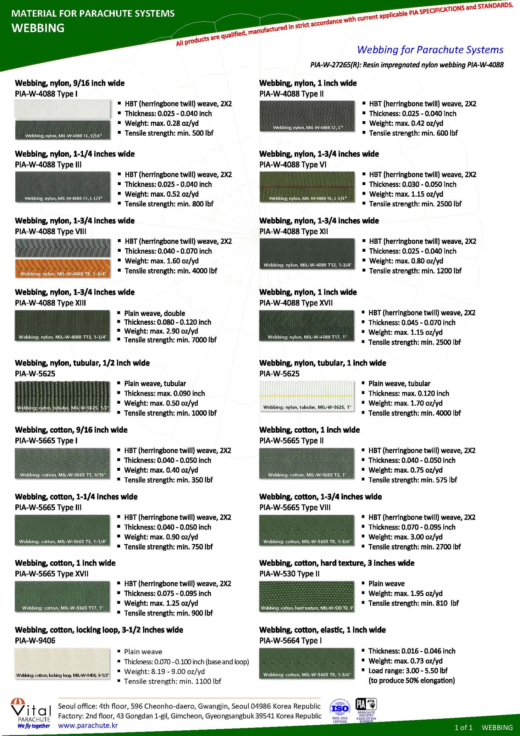 Webbing for military parachute system | tradekorea