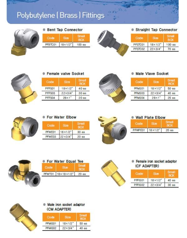 Polybutylene fittings (PB fittings) | tradekorea
