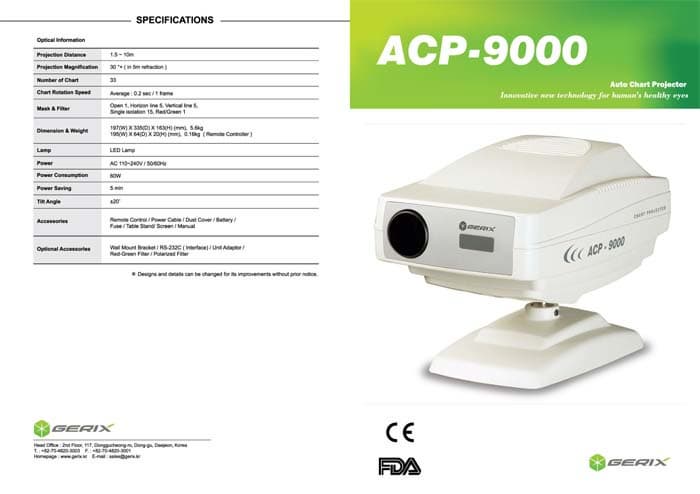 Chart Projector | tradekorea