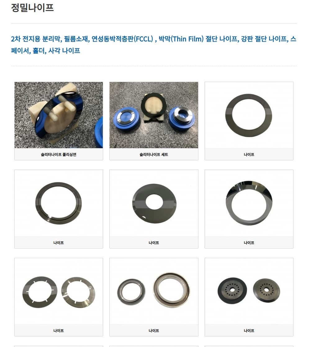 Slitter Knife, Slitting Blade, Circular Blade, Industrial Knife ...