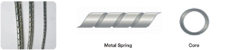 EMI Shielding Metal Spring Gasket | tradekorea