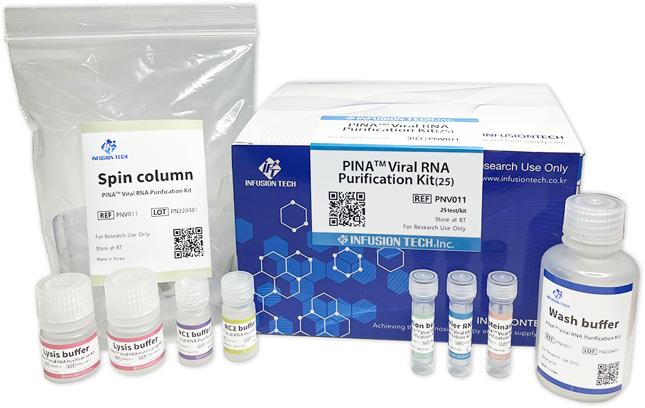 PINA™ Viral RNA Purification Kit | tradekorea