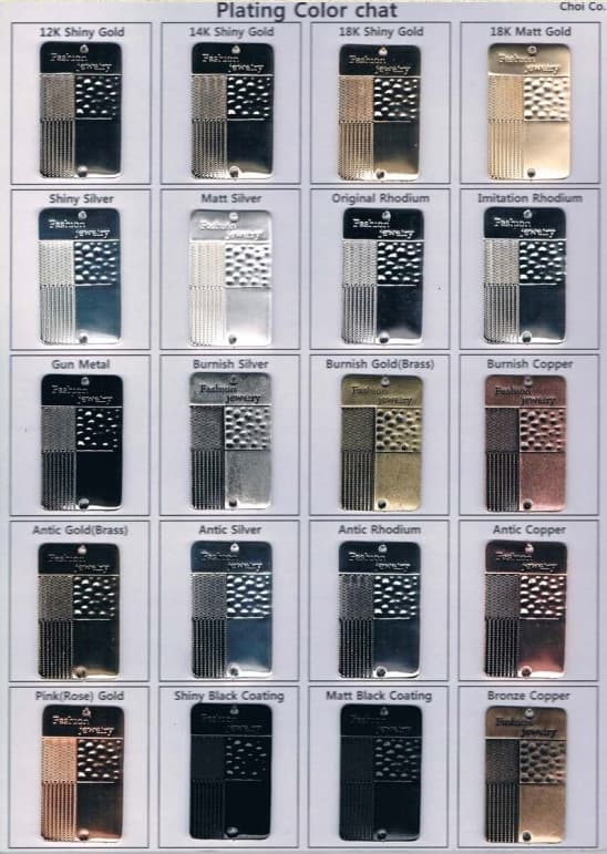 Plating color chart | tradekorea