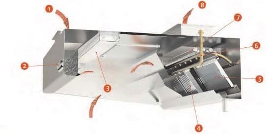 HOOD SYSTEM for COOKING RANGE, GALLEY HOOD | tradekorea