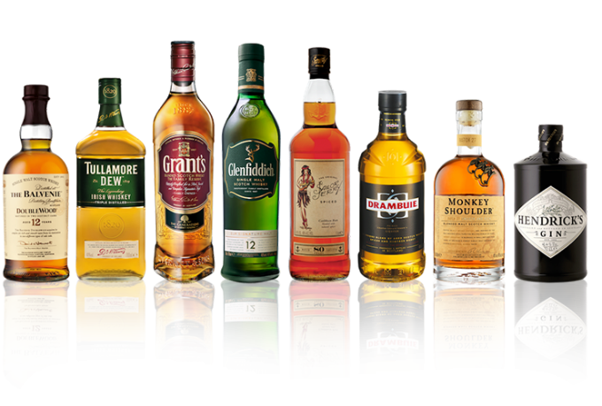 William Grant & Son Whisky, Gin | tradekorea