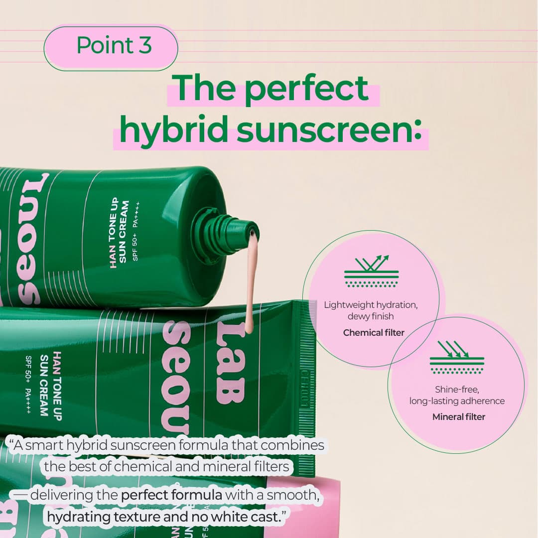 LAB SEOUL HAN TONE UP SUN CREAM | tradekorea