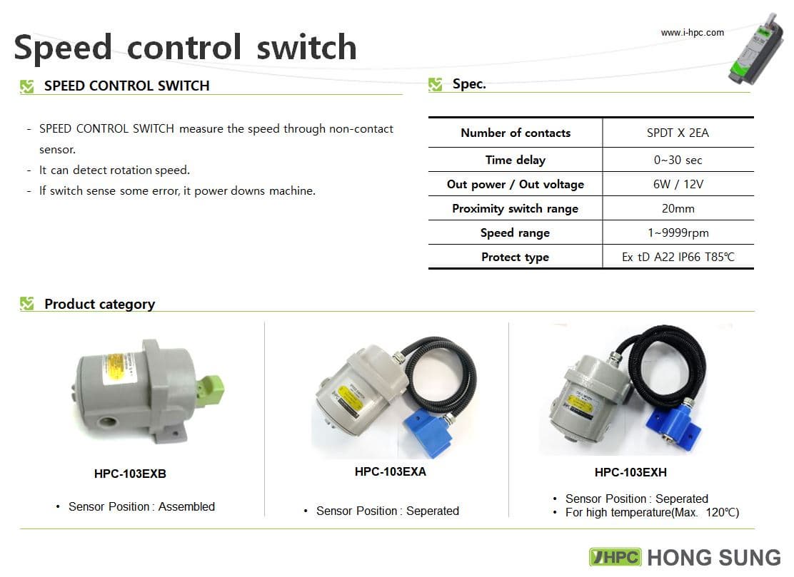 Speed switch, Belt conveyor, Explosion proof | tradekorea