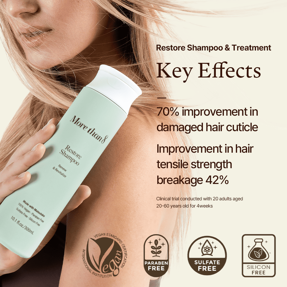 Morethan8 Restore Treatment with Matsutake Extract | tradekorea