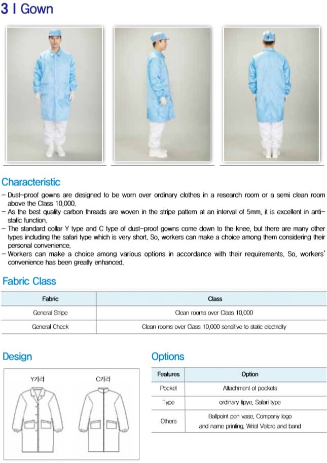 Cleanroom Garments | tradekorea