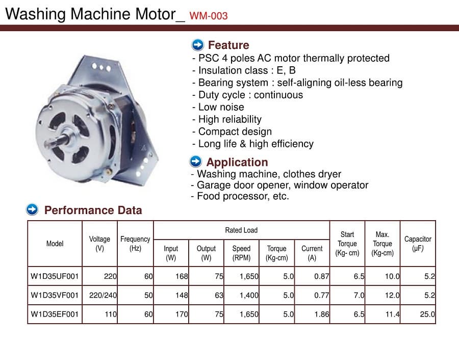 Washing Machine Motor | tradekorea