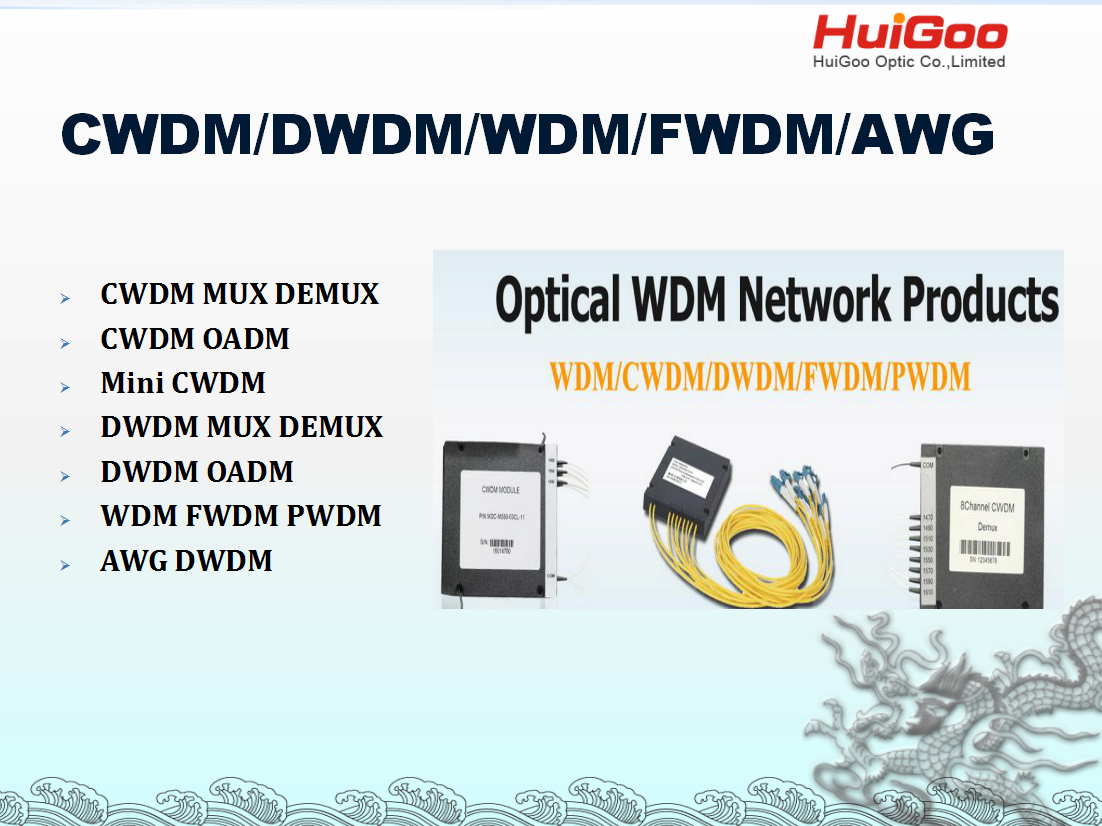 CWDM DWDM WDM FWDM PWDM AWG MODULE | tradekorea