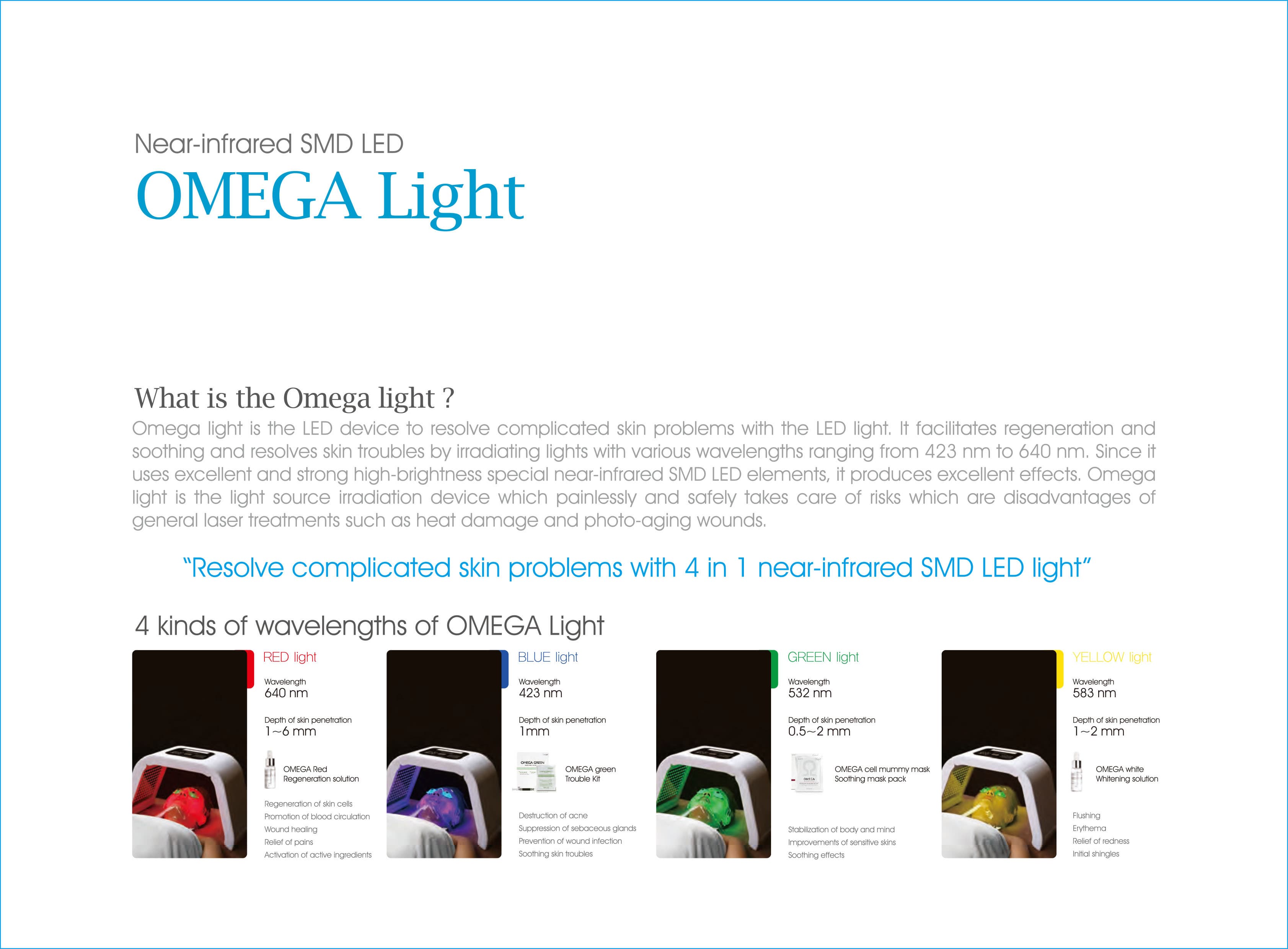 Omega Light Therapy Color Chart at Paul Harlan blog