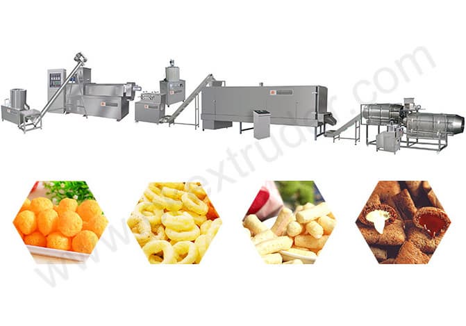 Puff Snacks/Core-Filled Snacks Production Line | tradekorea