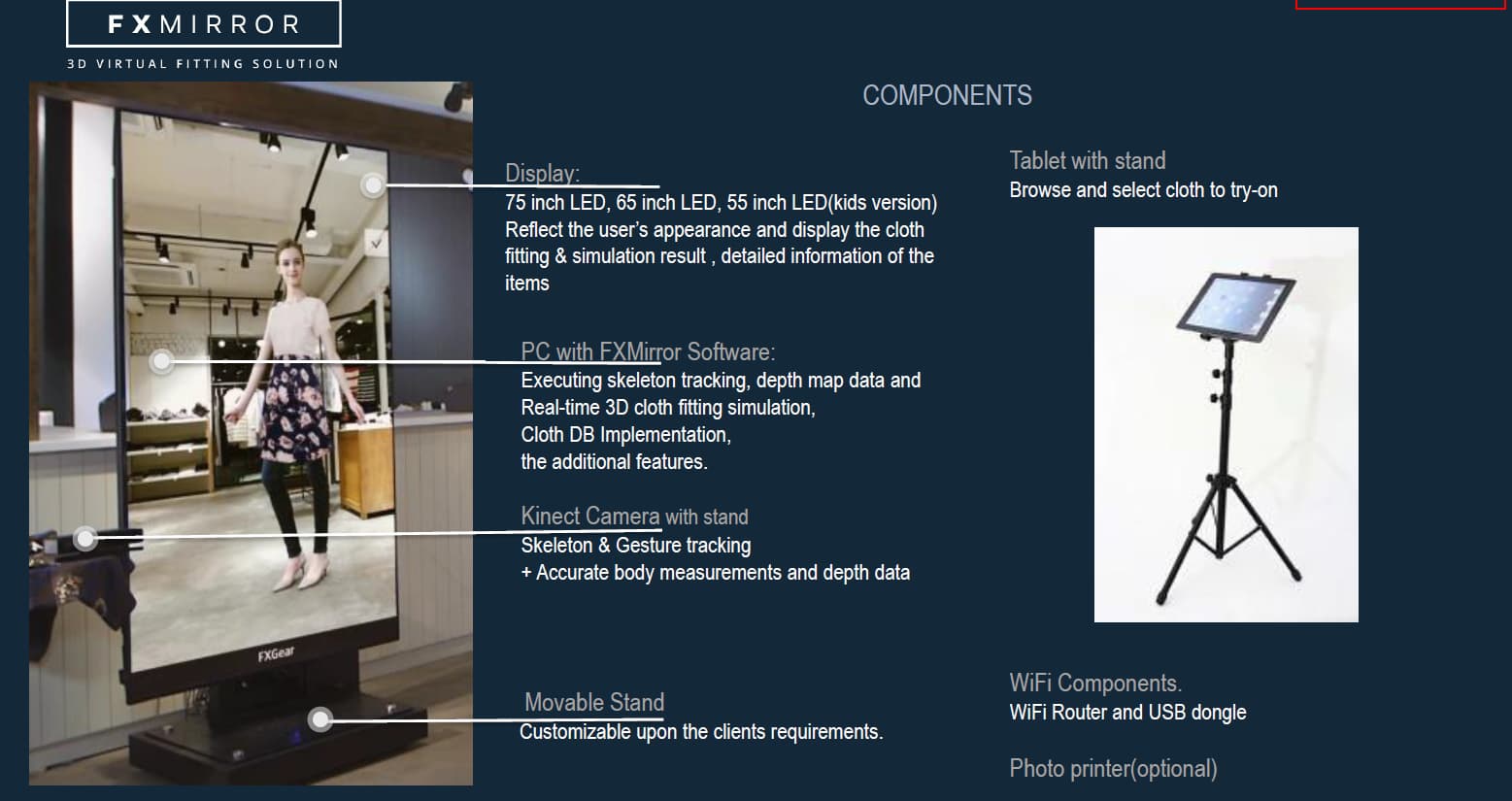 Virtual Fitting | tradekorea