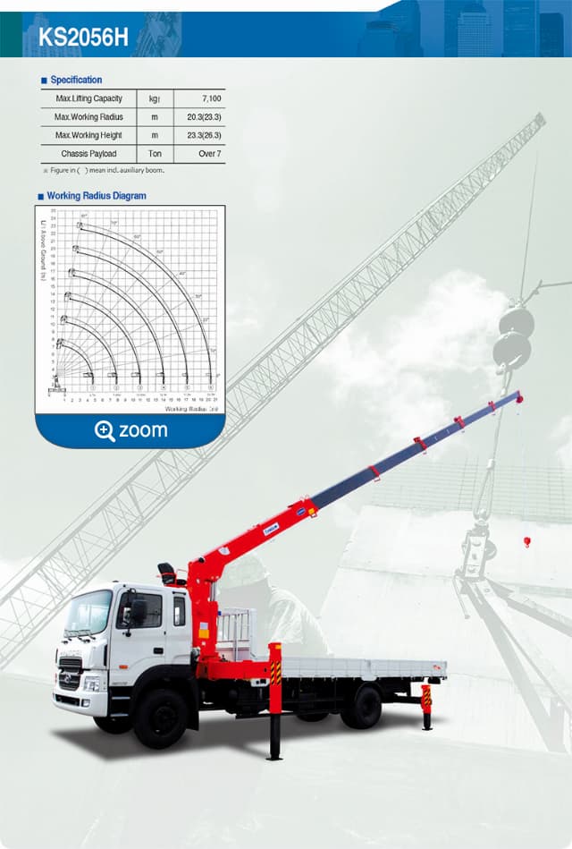 Stick-Boom Crane KS2056H | tradekorea