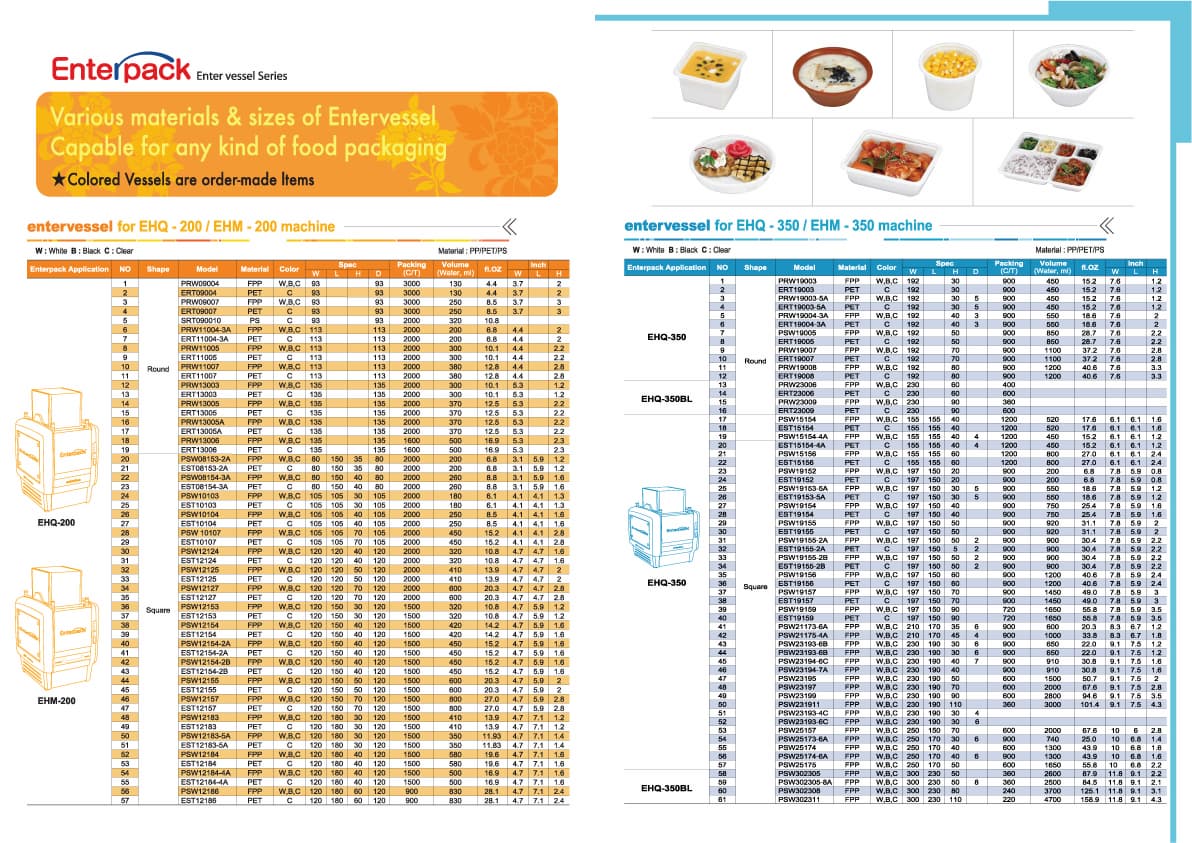Enterpack(At, semi auto food packaging machine) | tradekorea