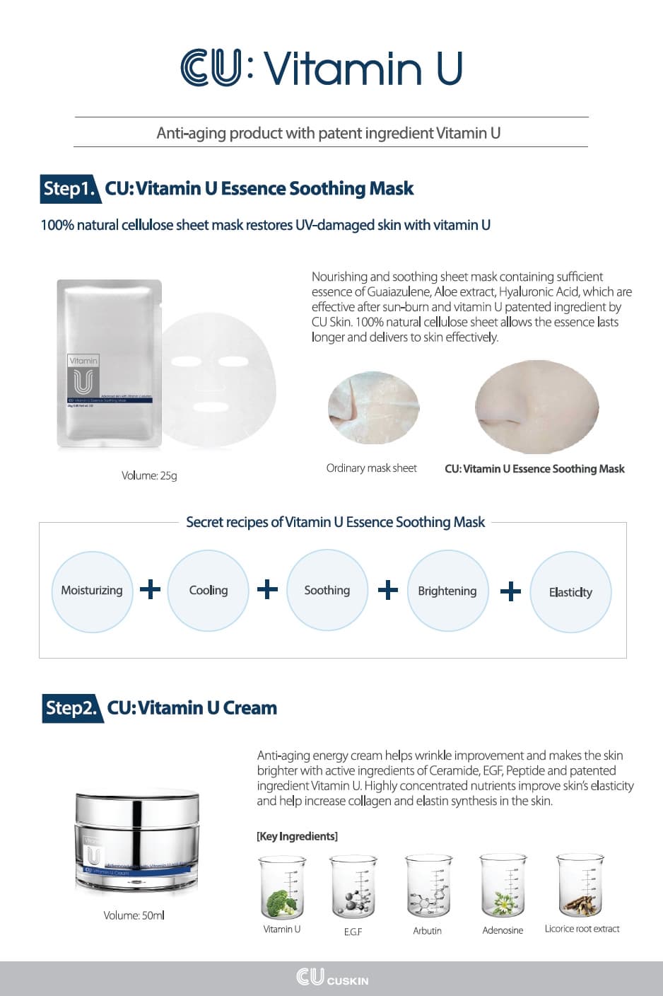 CU: Vitamin U Cream | tradekorea