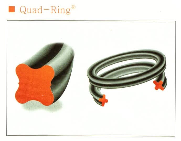 Sealink Quad-Ring | tradekorea