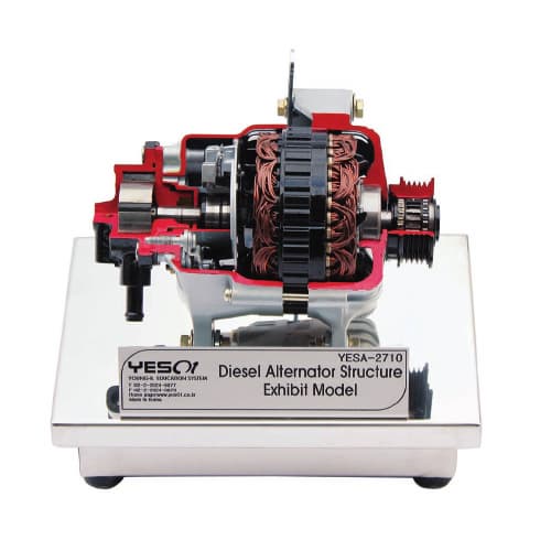 Alternator Model | tradekorea