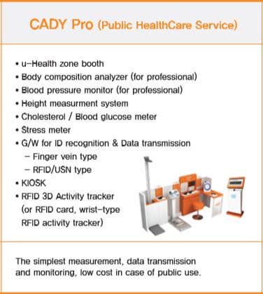 Healthcare,CADY Pro,Health,Care,Body,Managemt | tradekorea